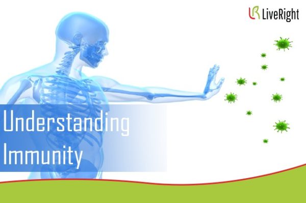 Understanding Immunity and how it works? - Liveright