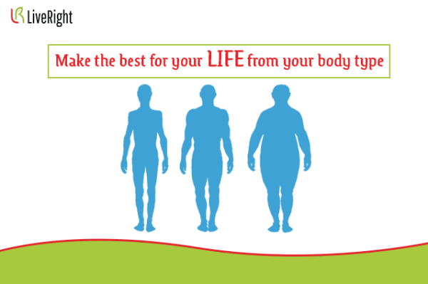 Know your body type & make best out of it - Liveright